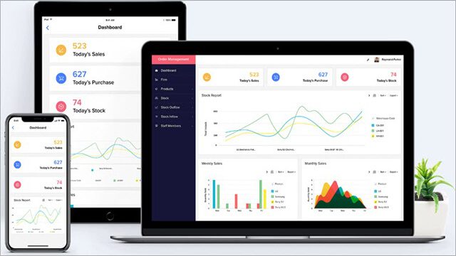Best Cross Platform App Development Company - Echoinnovate IT
